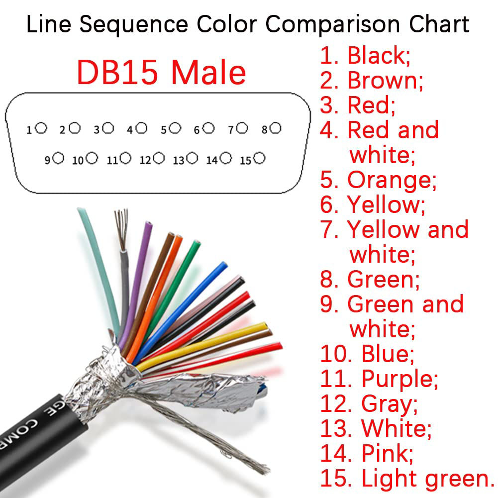 GetUSCart- Willwewon 10Ft 3m 26AWG DB15 Male RS232 15 Pin Serial Extension Cable, RS232 D-SUB ...