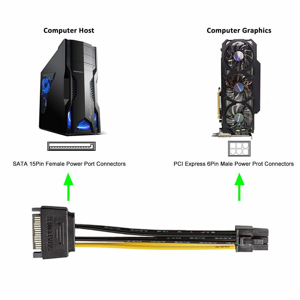 GetUSCart- J&D SATA Power Cable, (3 Pack) SATA 15 Pin to 6 Pin PCI ...
