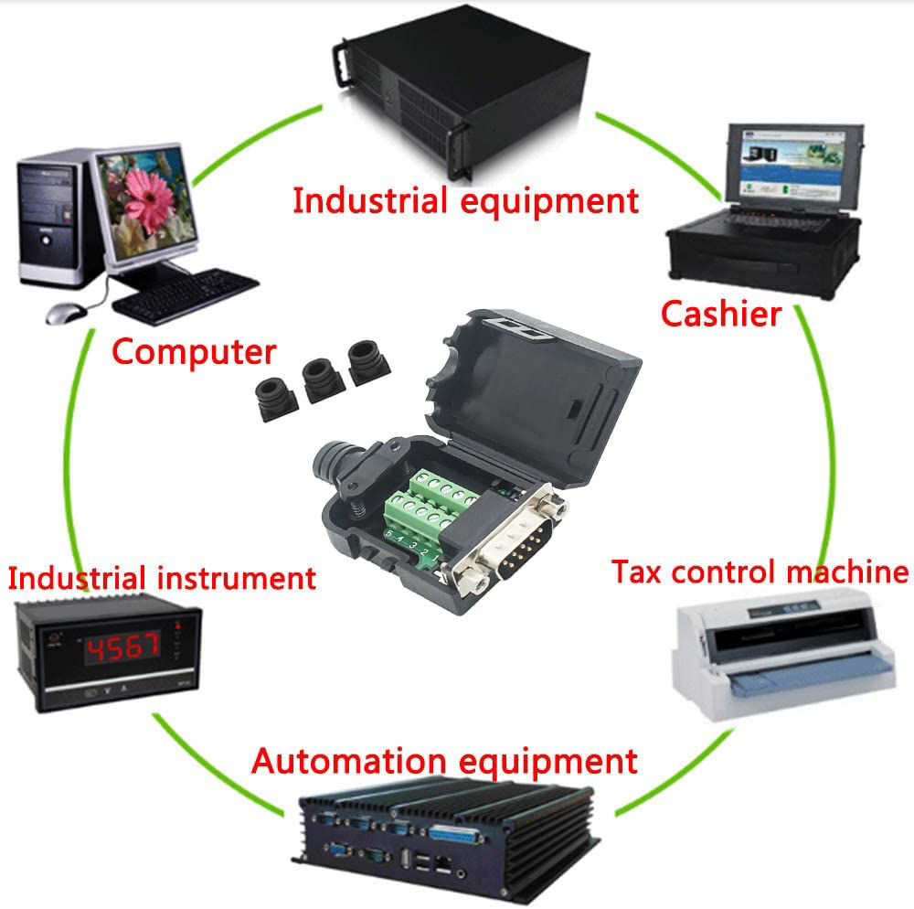 GetUSCart- SHANFEILU DB9 Breakout Connector to Wiring Solderless ...