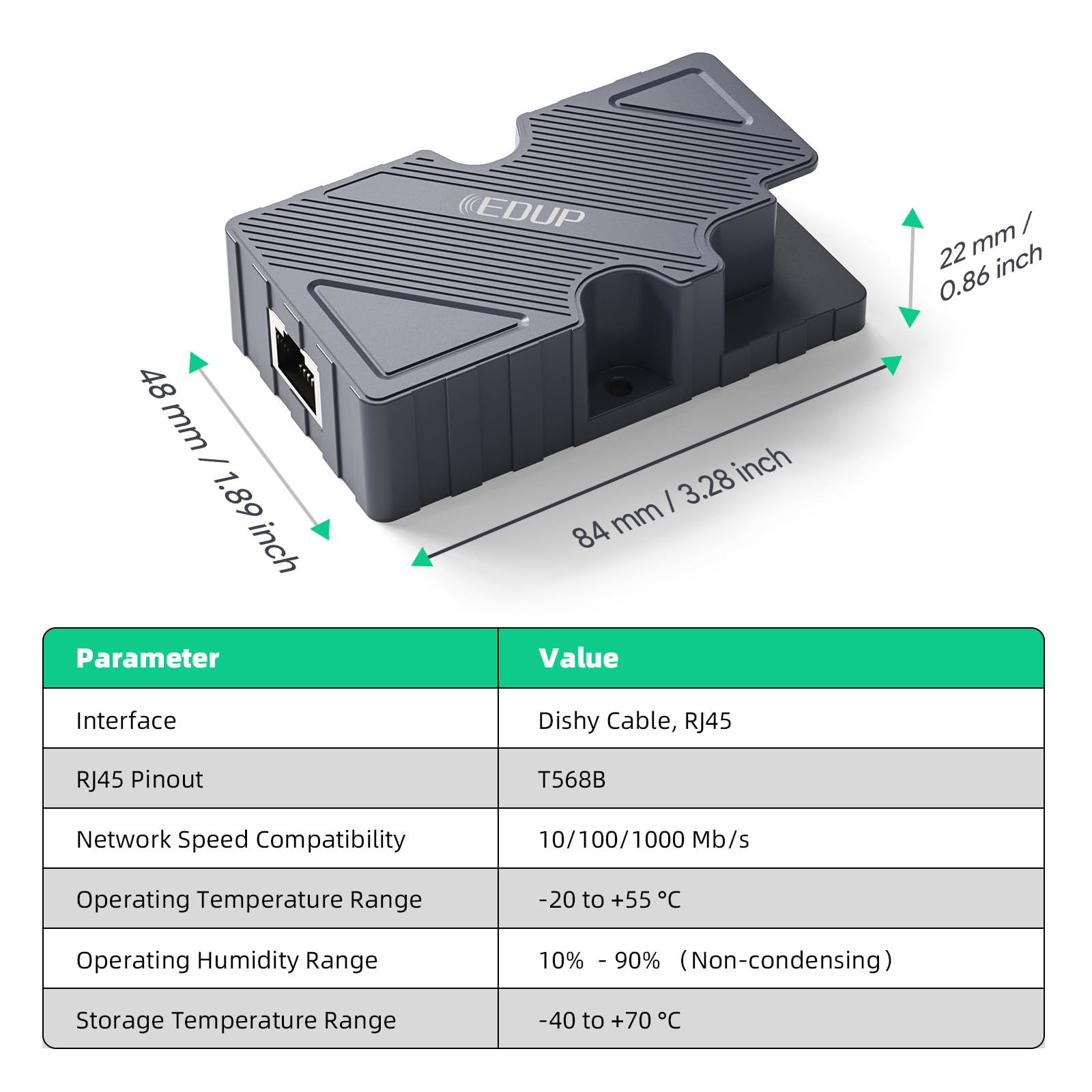 GetUSCart- EDUP Starlink Dishy V2 to RJ45 Adapter for Starlink GigE PoE Injector, Work for ...