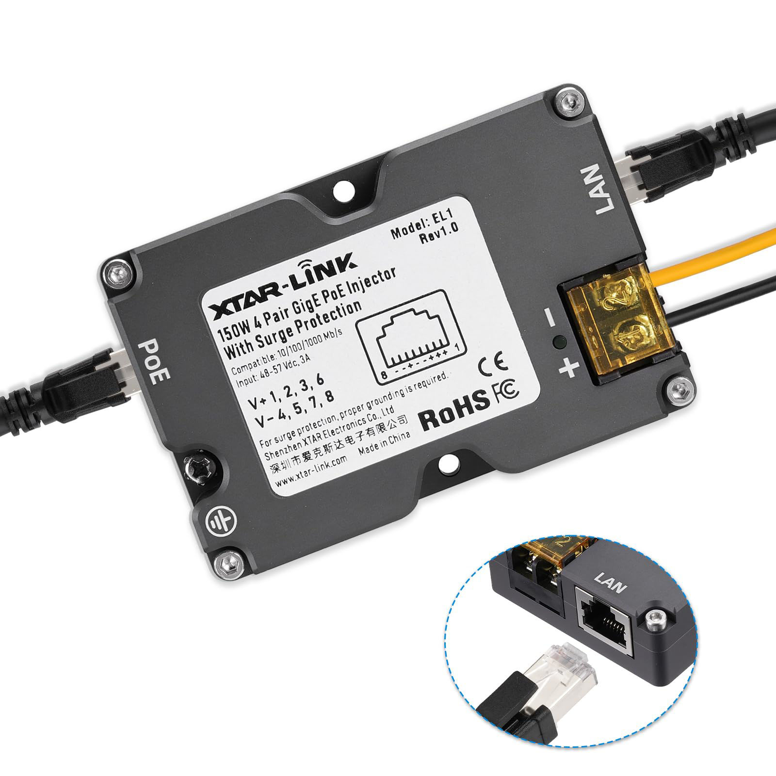 GetUSCart- ELFCULB Starlink PoE Injector,150W GigE Passive PoE Injector ...