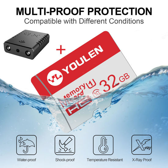 GetUSCart- 【Free 32G】 Smallest Wireless Battery Spy Camera,HD1080P Mini ...