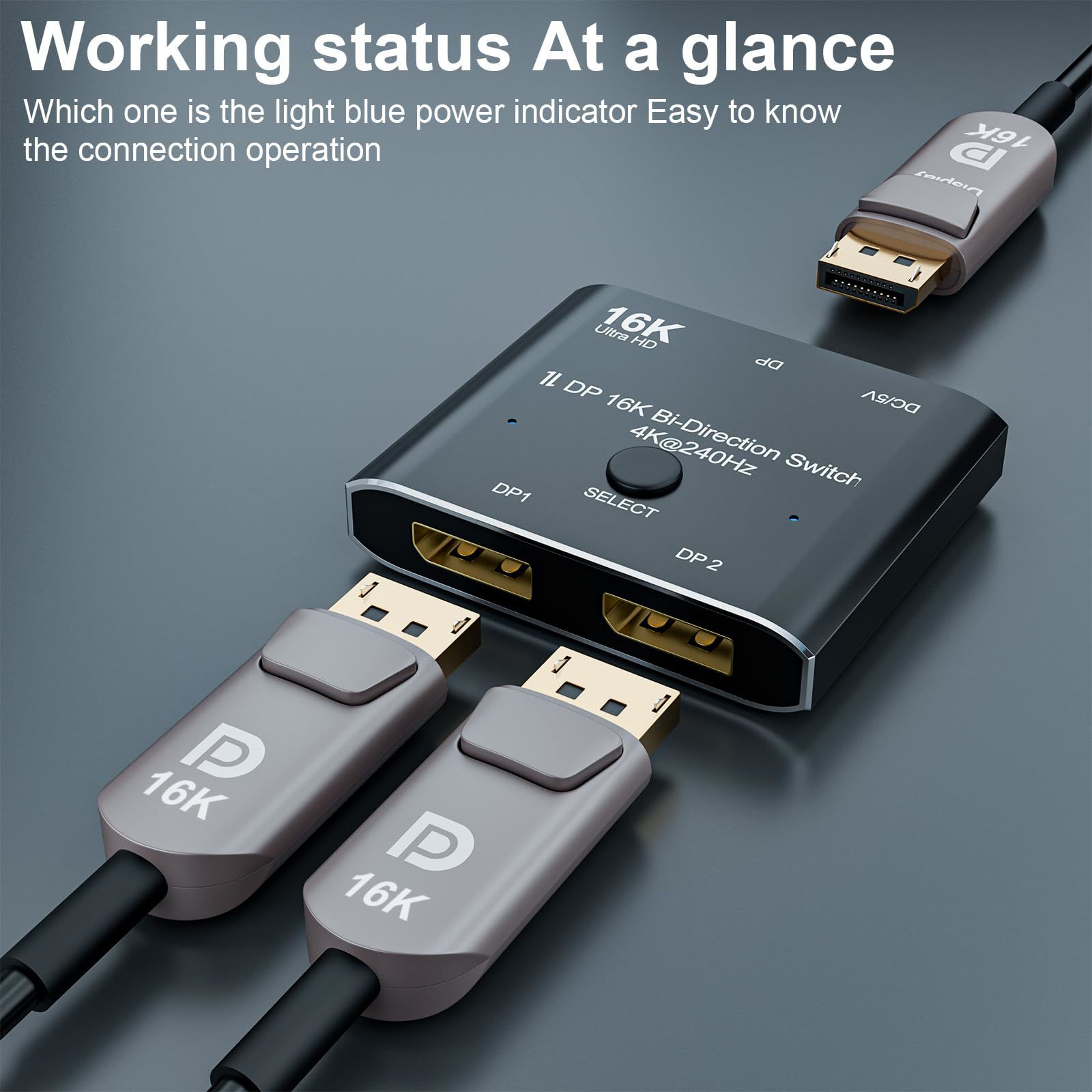 GetUSCart- CableDeconn DisplayPort 8K DP 1.4 Switch Bi-Direction 8K ...