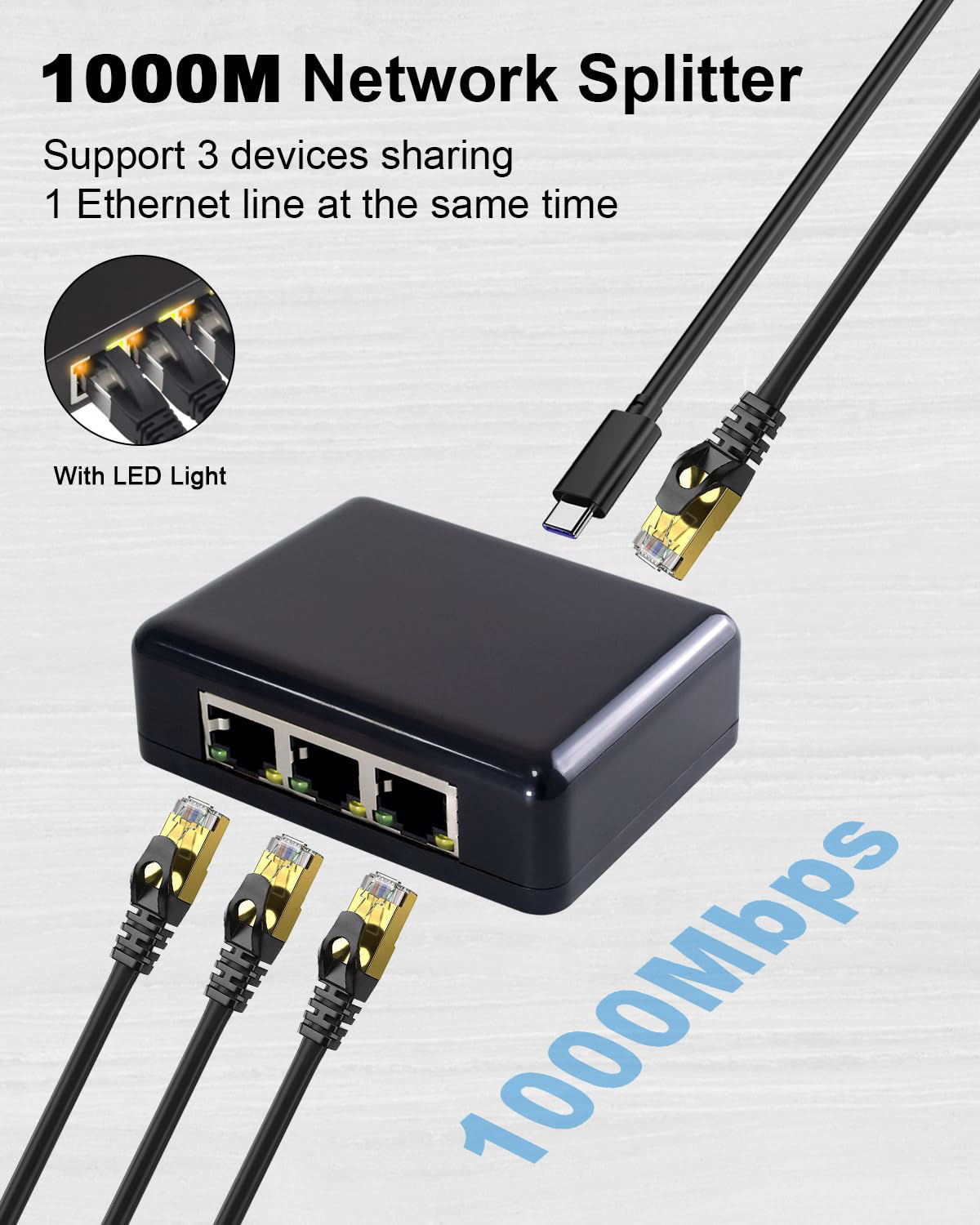 GetUSCart- Danfetsoy 1000mbps Ethernet Splitter 1 to 3, High Speed ...