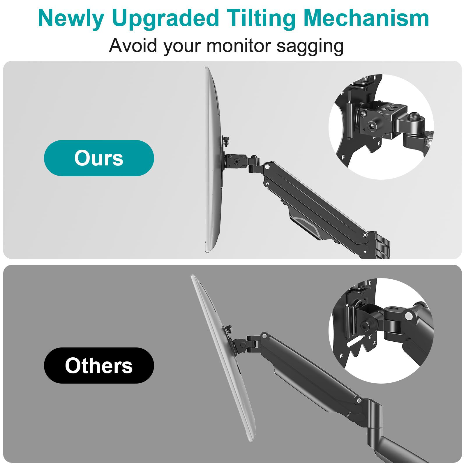 GetUSCart- MOUNT PRO Dual Monitor Stand for Two Screens up to 43 Inch ...