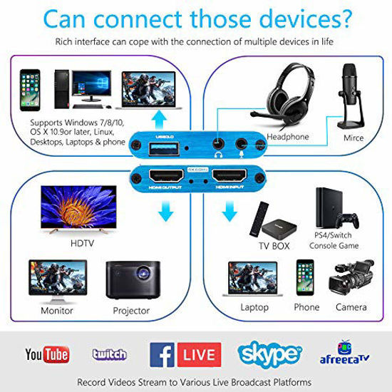 GetUSCart- 4K HDMI to USB 3.0 Video Capture Card Dongle 1080P HD Video ...