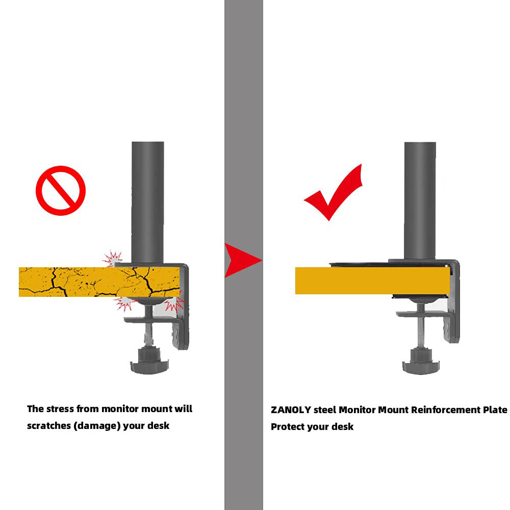 GetUSCart- Steel Monitor Mount Reinforcement Plate，Monitor Arm ...