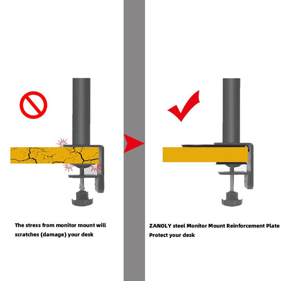 GetUSCart- Steel Monitor Mount Reinforcement Plate，Monitor Arm ...