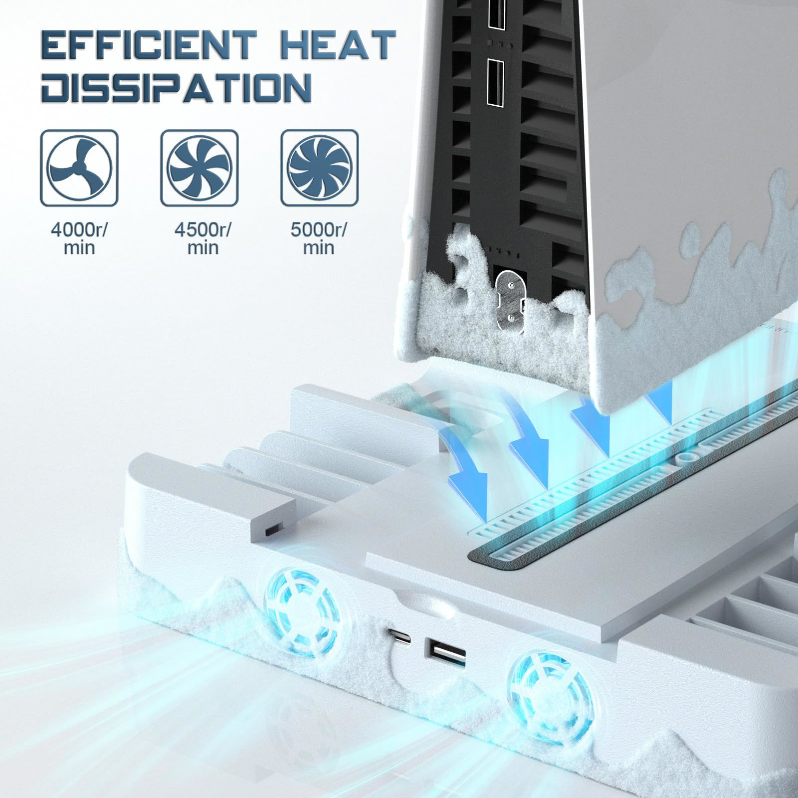 GetUSCart- PS5 Pro Console Cooling Station Holder for PS5 Pro, PS5, PS5 ...