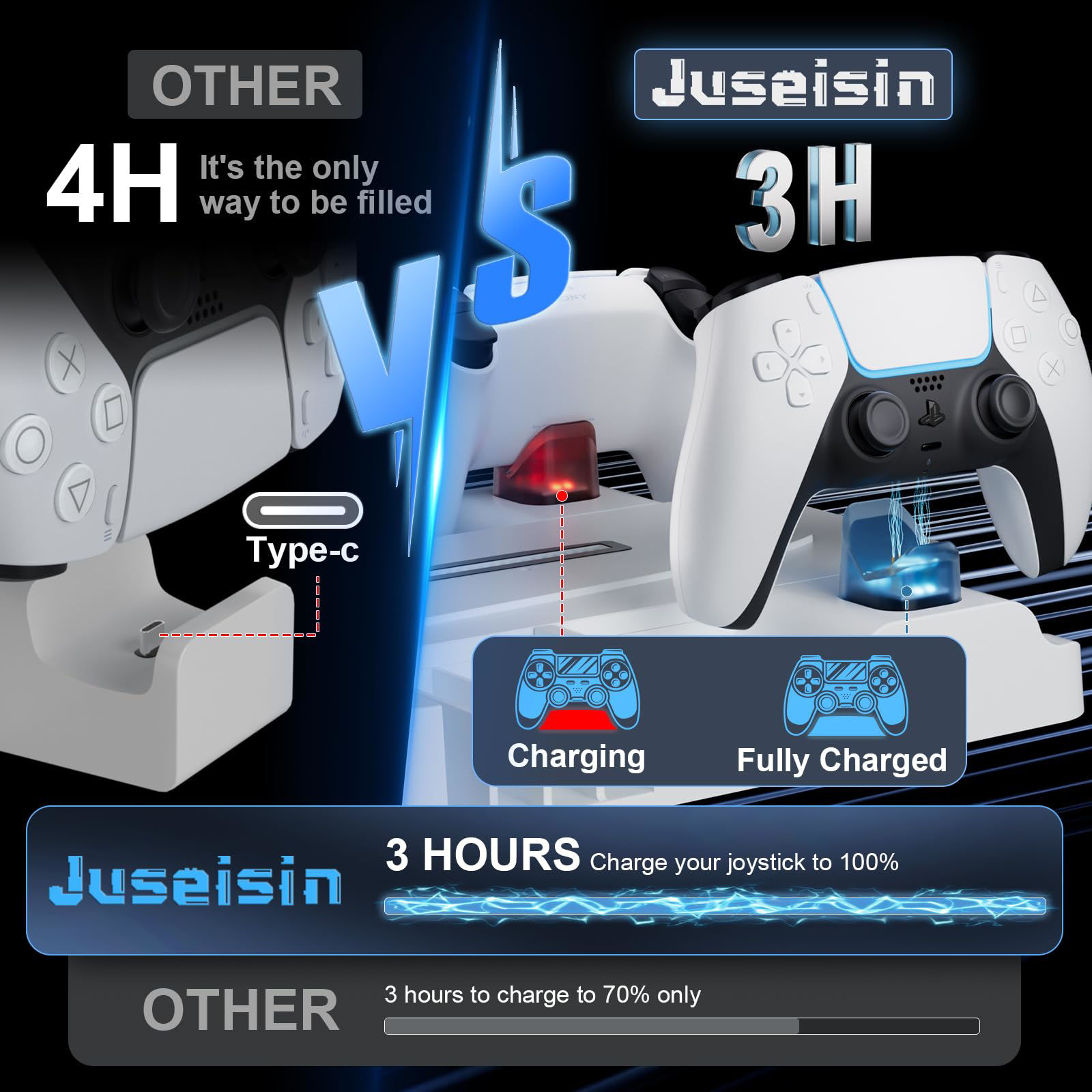 GetUSCart- PS5 Pro Console Cooling Station Holder for PS5 Pro, PS5, PS5 ...