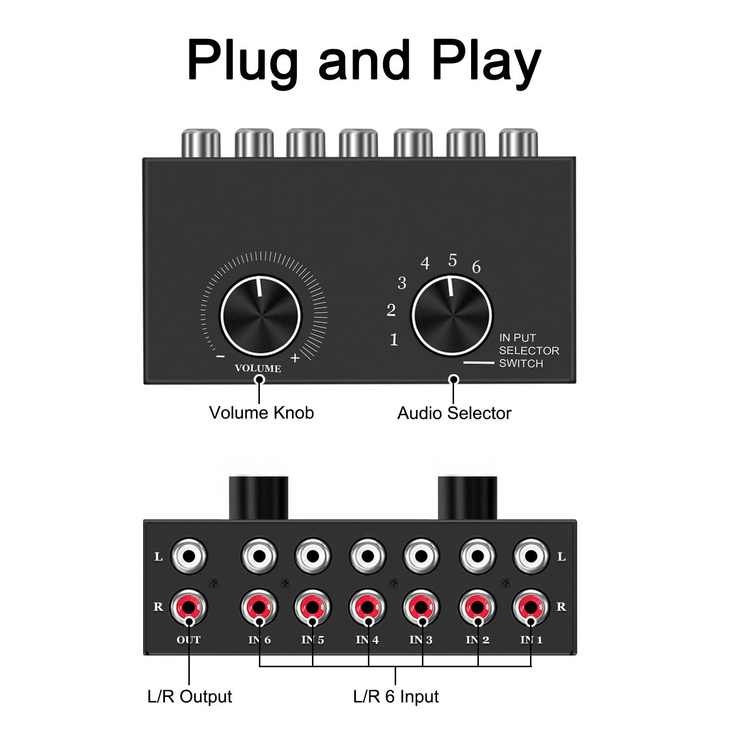 GetUSCart- Dingsun 6-Way Audio Switcher, RCA Stereo Audio Switcher ...