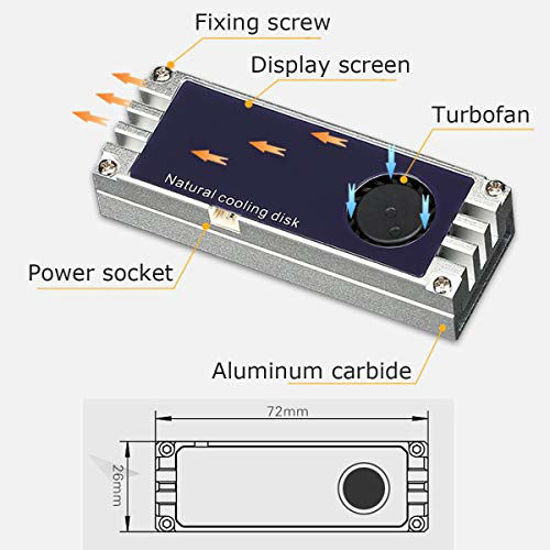 GetUSCart- 12V M.2 Heatsink SSD Cooler with Digital LED Screen Real ...