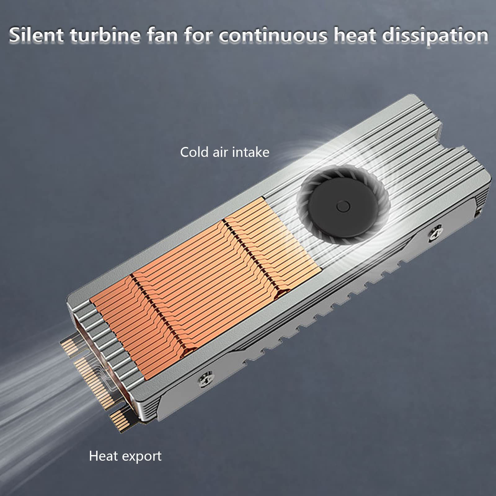 GetUSCart- M.2 SSD heatsink with Fan,nvme heatsink with Thermal Pad for ...