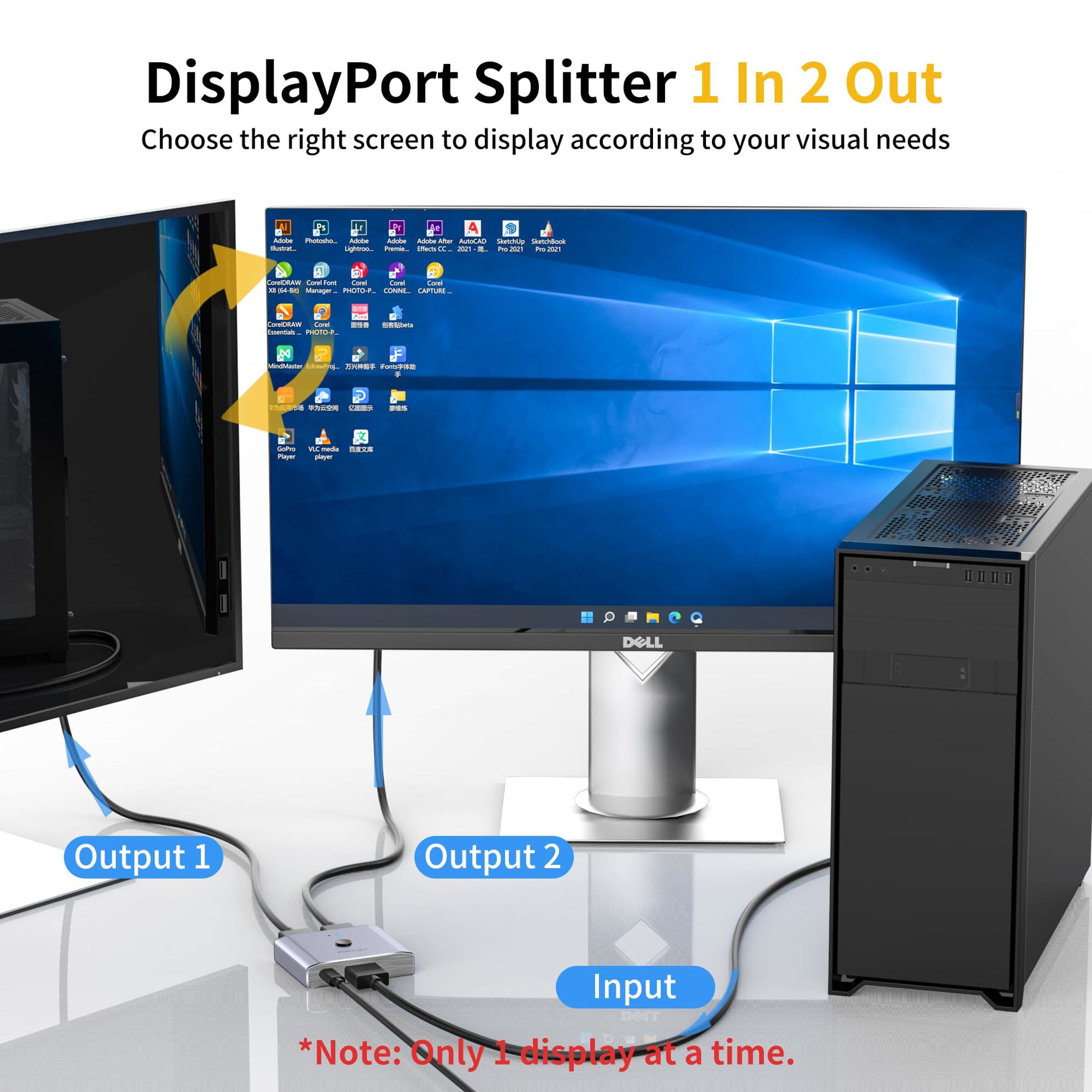GetUSCart- Displayport Switch Splitter 1 in 2 Out or 2 in 1 Out, 4K60Hz Bidirectional ...