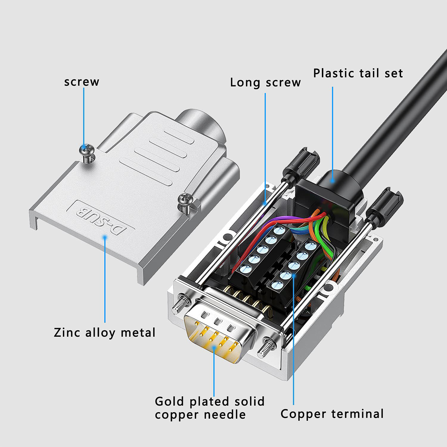 GetUSCart- JUXINICE Connector DB9 Male Serial Adapters D-SUB 9-pin ...