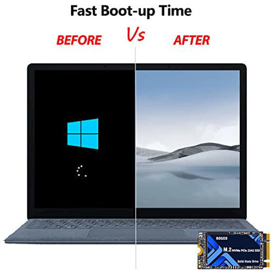 GetUSCart- ROGOB 1TB 2242 M.2 NVMe PCIe Gen3*4 SSD B&M Key Disk Form ...