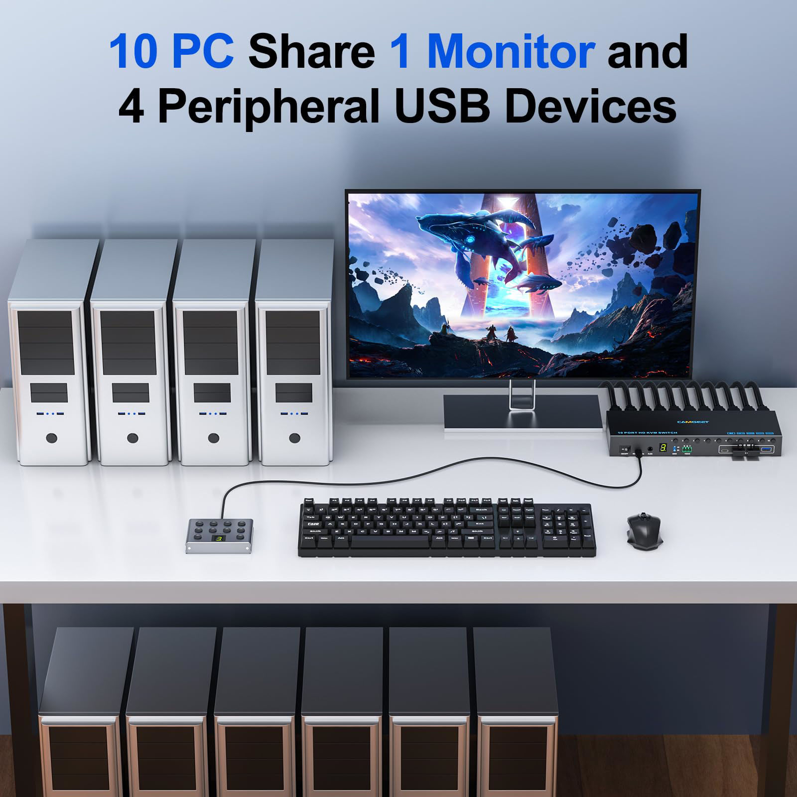 GetUSCart- 10 Port 8 Port HDMI KVM Switch 4K@60Hz EDID Simulation, USB3.0 KVM Switch HDMI for 10 ...