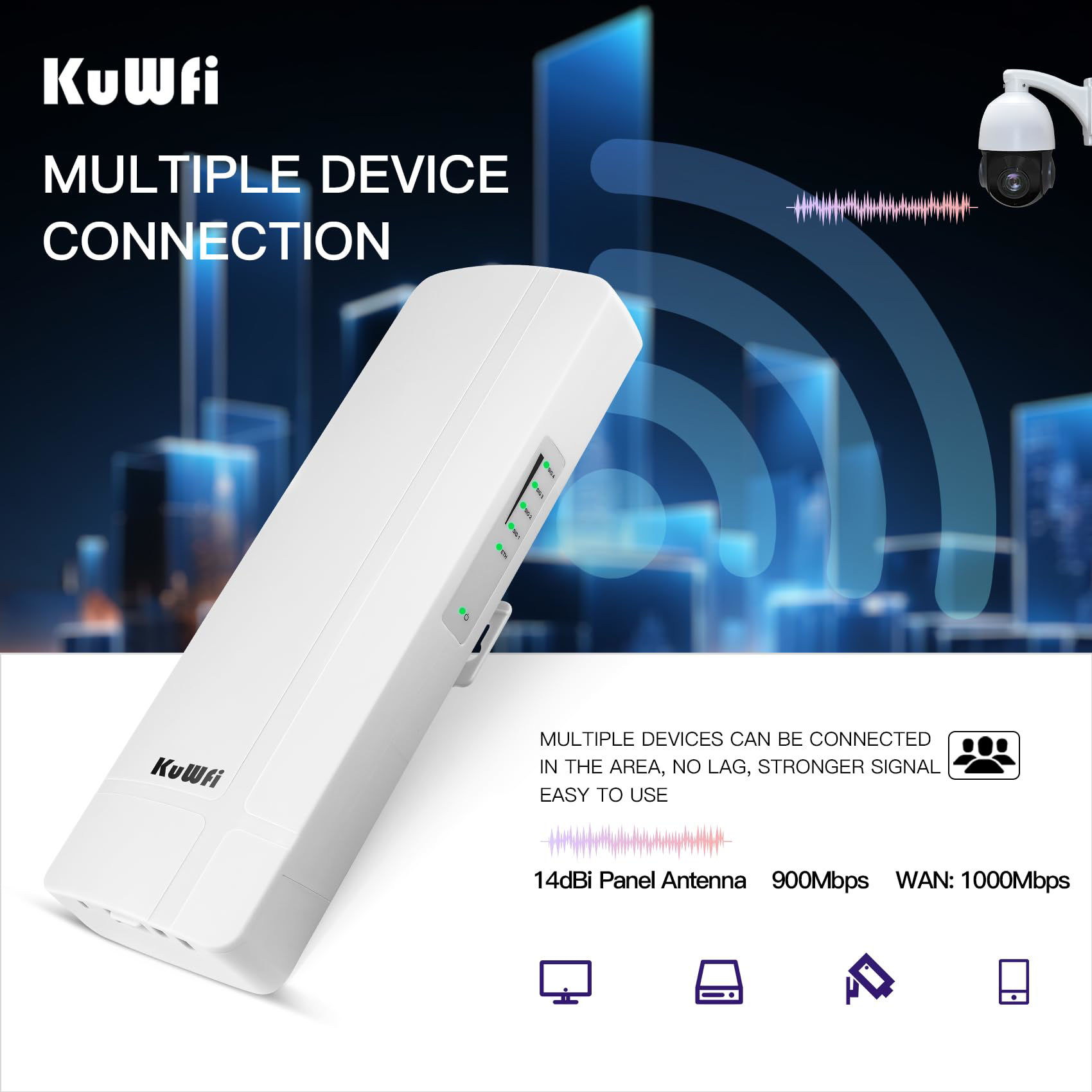 GetUSCart- KuWFi 5.8G 3KM Gigabit Wireless WiFi Bridge Point to Point ...