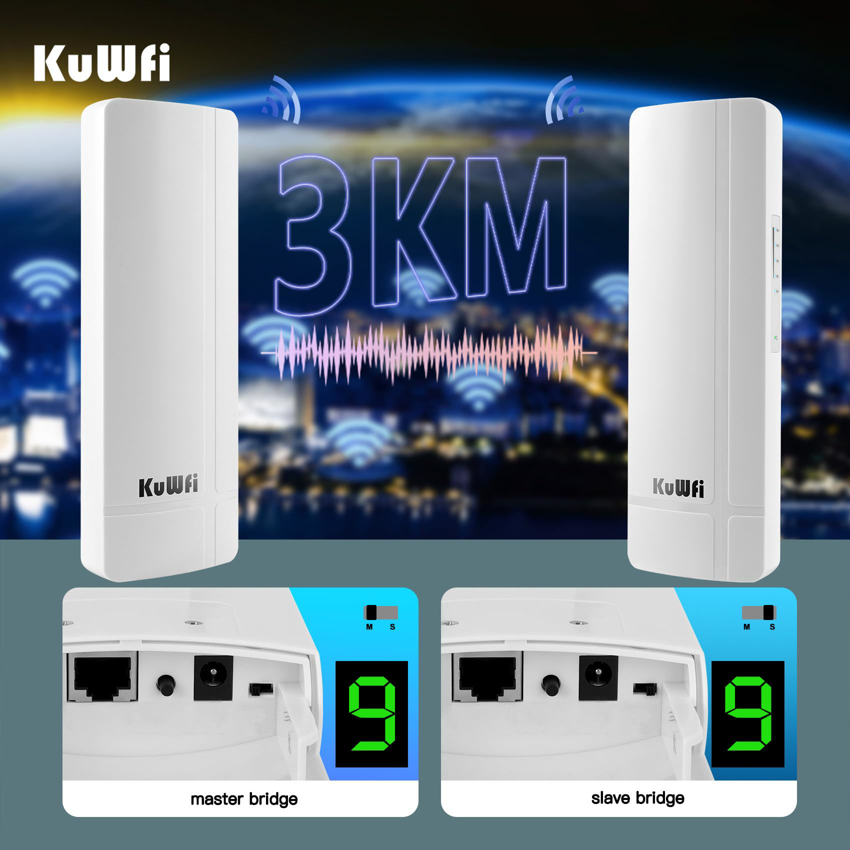 GetUSCart- KuWFi 5.8G 3KM Gigabit Wireless WiFi Bridge Point to Point ...