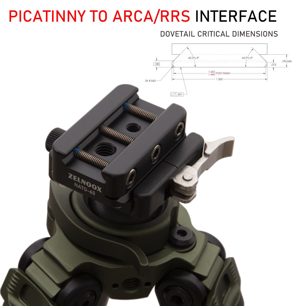 GetUSCart- Picatinny Arca Swiss Plate,Picatinny Rail to Arca Tripod ...