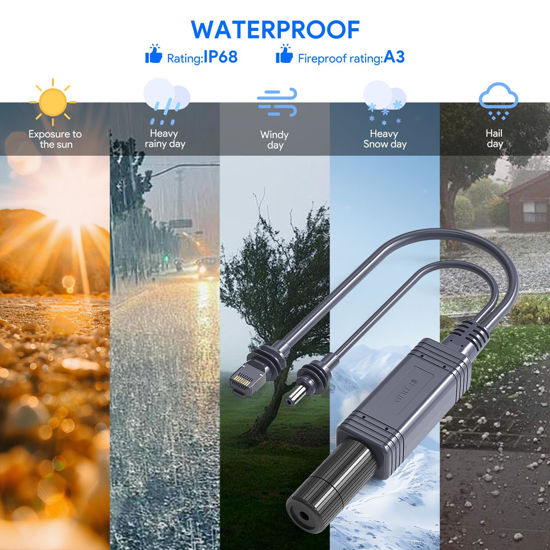 GetUSCart- XLTTYWL Starlink Mini 12V Adapter Kit, 150W 3 in 1 GigE ...