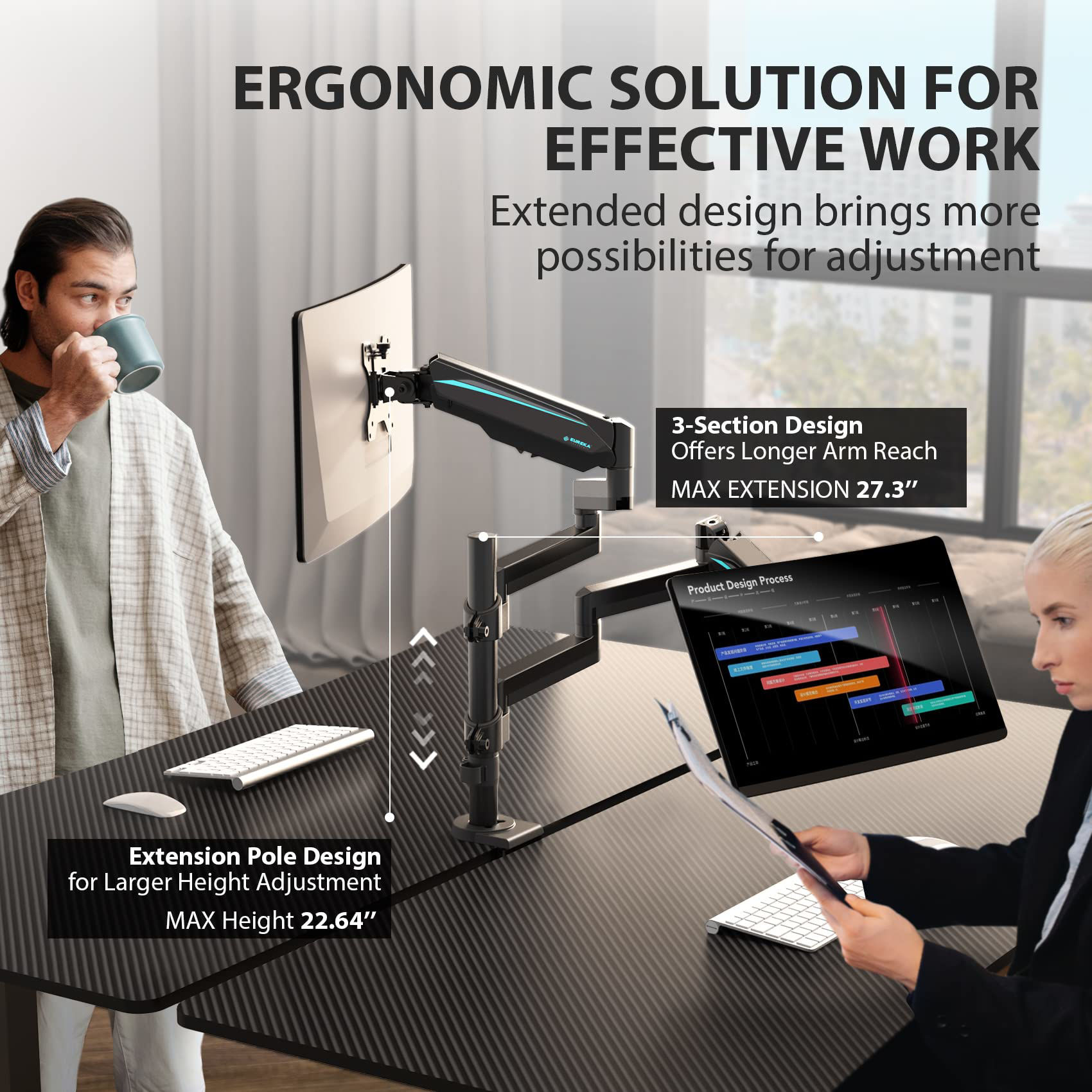 GetUSCart- EUREKA ERGONOMIC Dual Monitor Desk Mount, Fully Adjustable ...