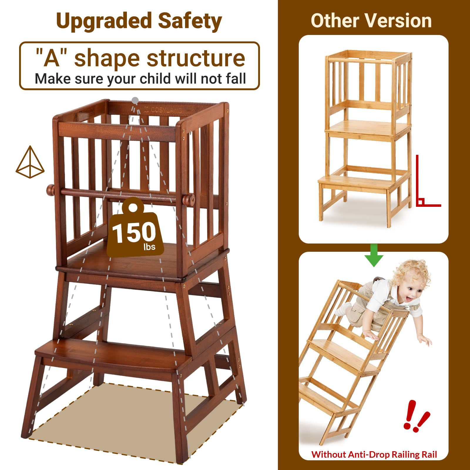 GetUSCart- COSYLAND Kids Kitchen Step Stool, Toddler Standing Tower ...