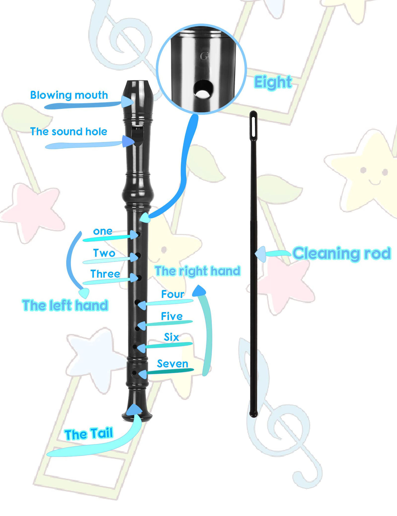 GetUSCart- Mr.Power Soprano Recorder for Beginners School Students ...