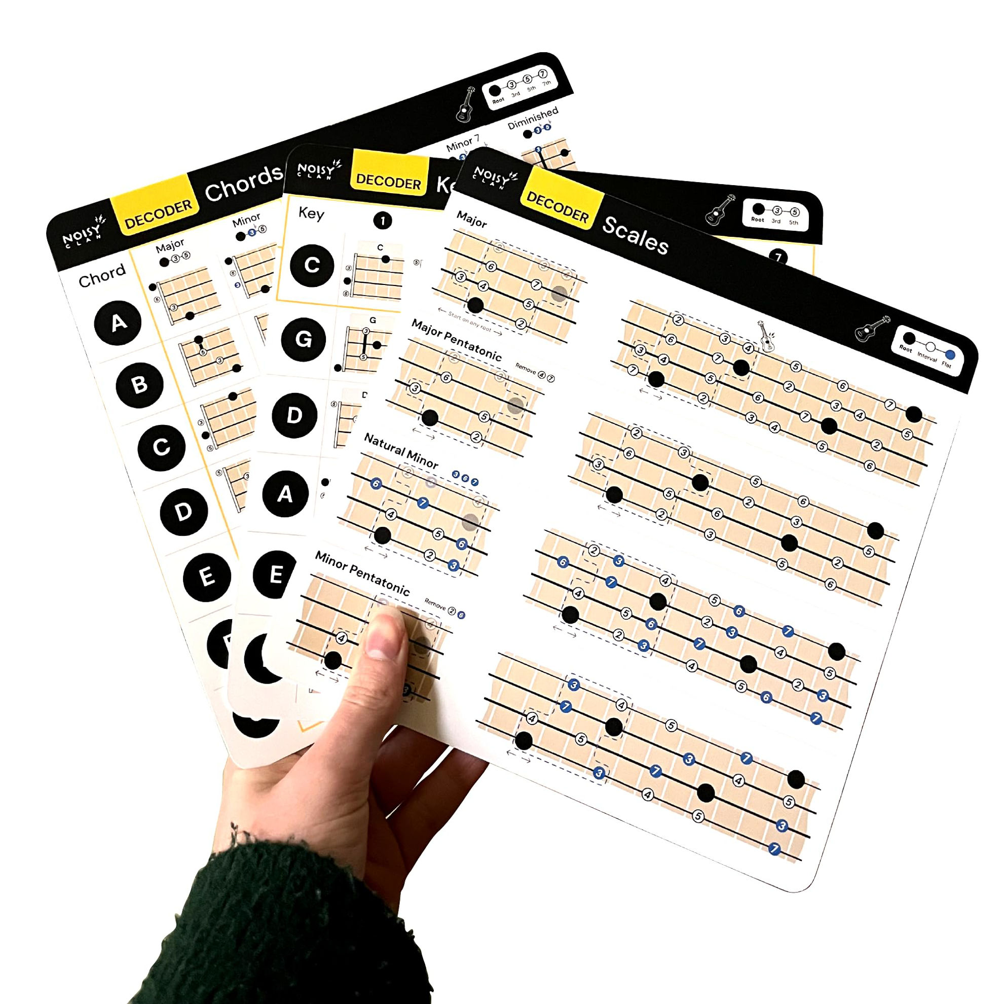 GetUSCart- Ukulele Chord Chart Cheat Sheets - Learn Scales, Keys and ...
