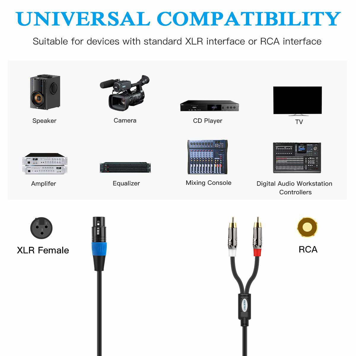 GetUSCart- JOLGOO Unbalanced XLR Female to Dual RCA Y Splitter Breakout ...