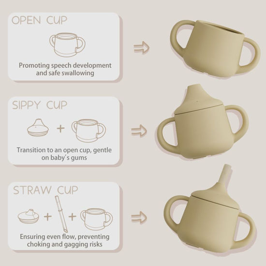 GetUSCart- Moonkie Silicone Baby Sippy Cups | 3 Stages Training Cup ...