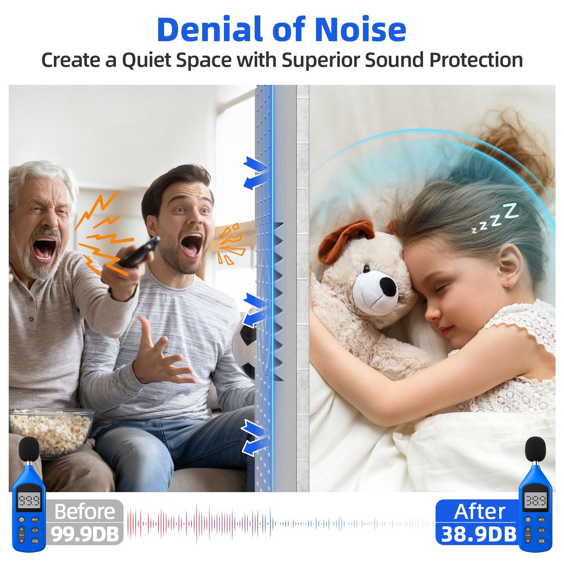 GetUSCart- 36 Pack Sound Proof Foam Panels for Wall with Self Adhesive ...