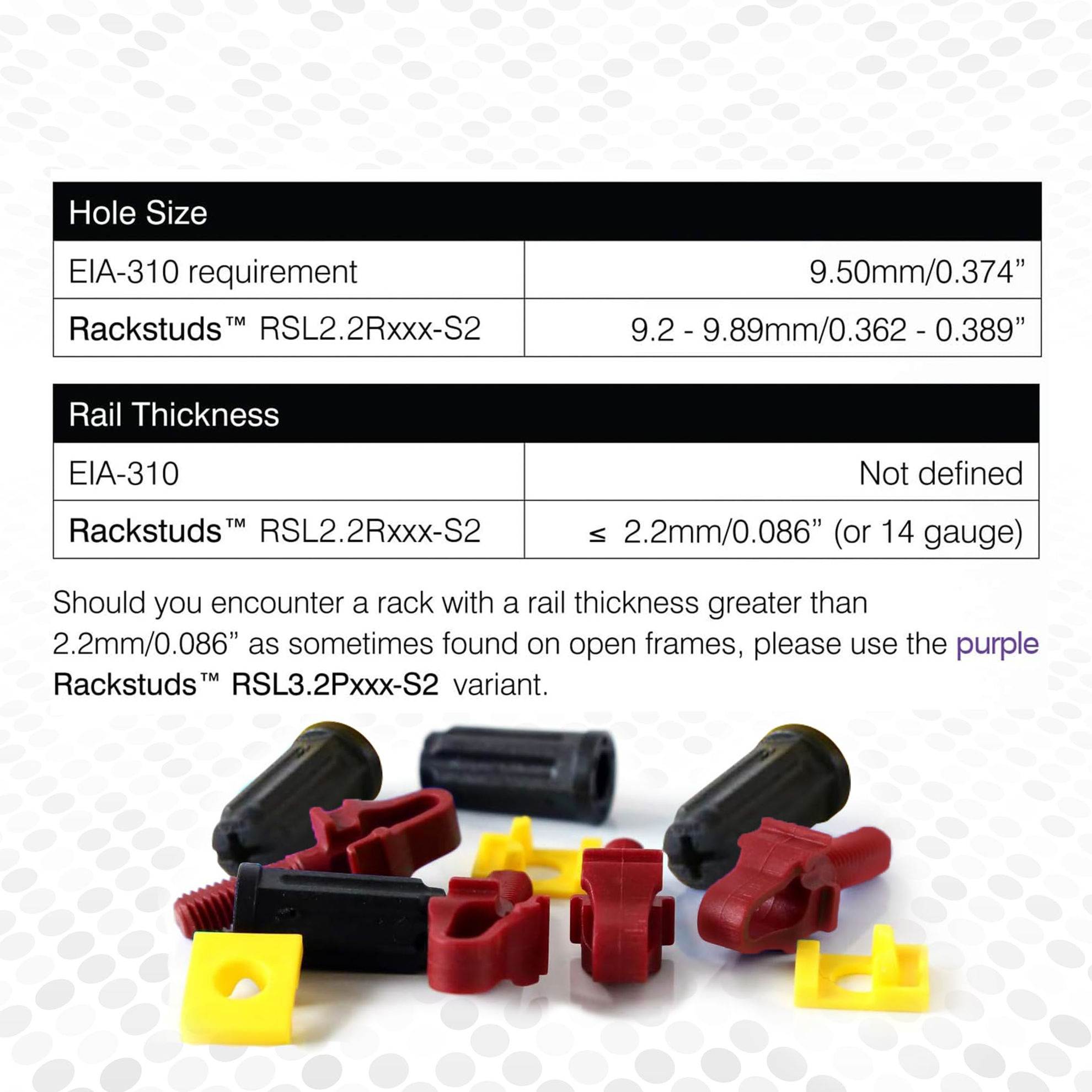 GetUSCart- Rackstuds R100 II - Server Rack Screws for Server Rack Rails ...