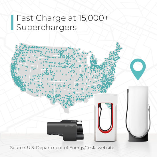 GetUSCart- Lectron Tesla Supercharger (NACS) to CCS Electric Vehicle ...