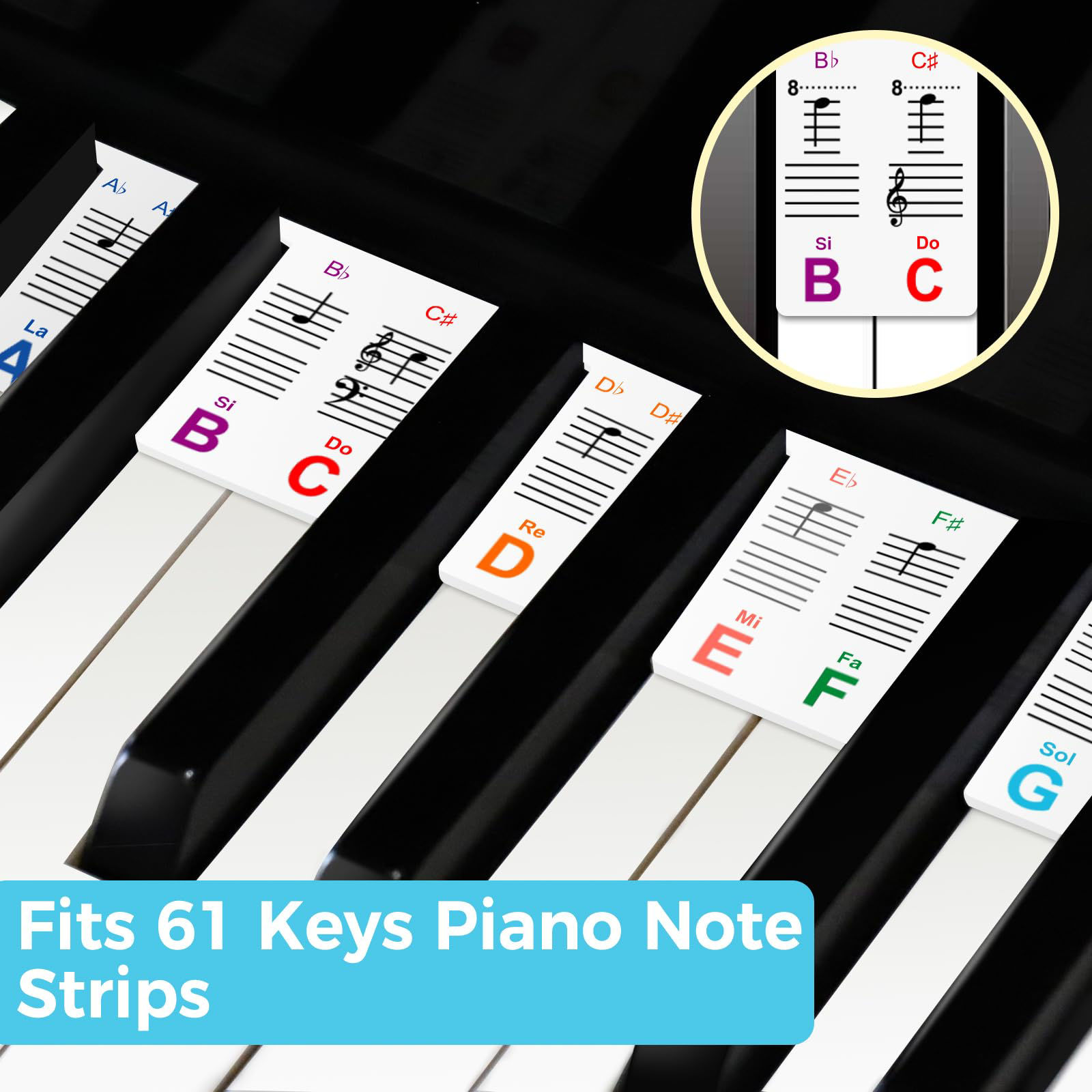 GetUSCart- 61 Key Piano Keyboard Stickers, Piano Notes Guide, Electric ...