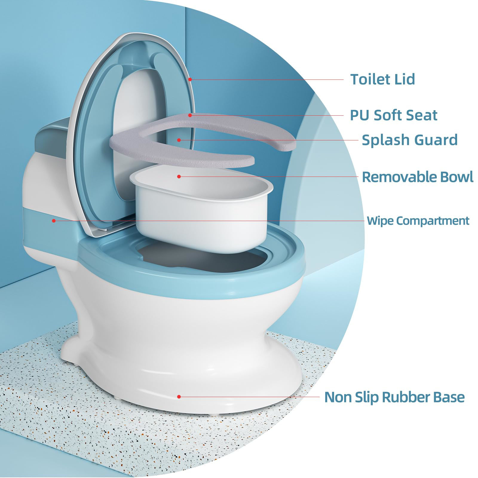 GetUSCart- MCGMITT Potty Training Toilet, Realistic Potty Training Seat ...