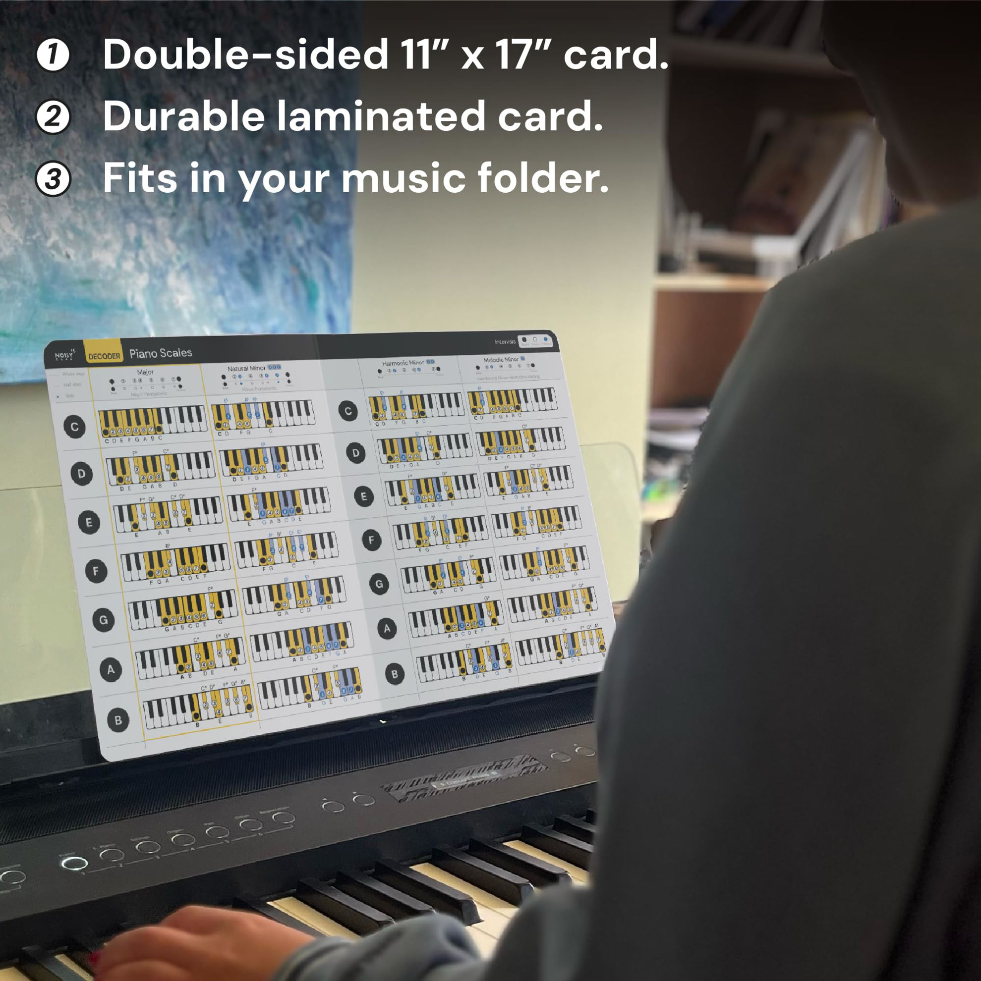 GetUSCart- Piano Chords and Scales Chart | Keyboard Cheat Sheets Fit in ...