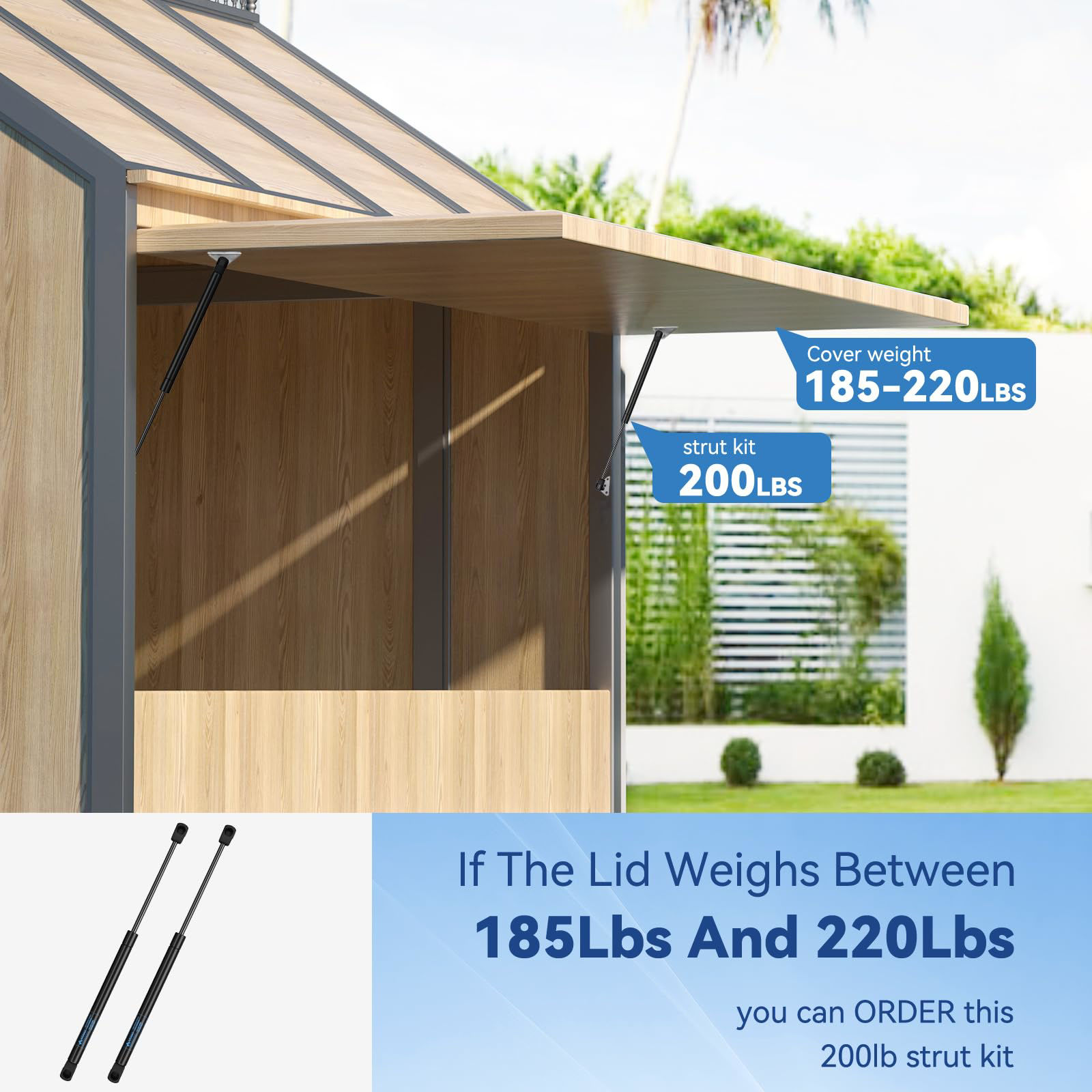 GetUSCart- ARANA 20 inch 200 LB Gas Prop Struts, 20" 889 N Gas Spring ...