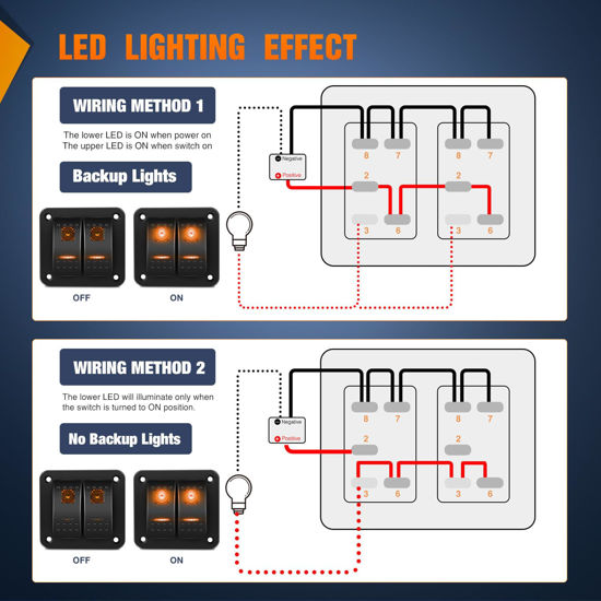 GetUSCart- Nilight 3 Gang Rocker Switch Panel with Orange LED Light 5 ...