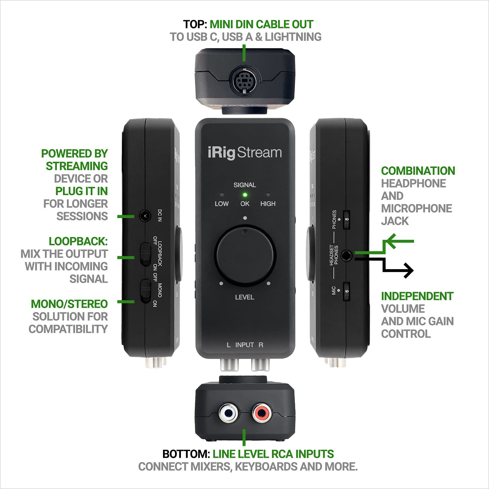 GetUSCart- IK Multimedia iRig Stream stereo audio interface for iPhone ...