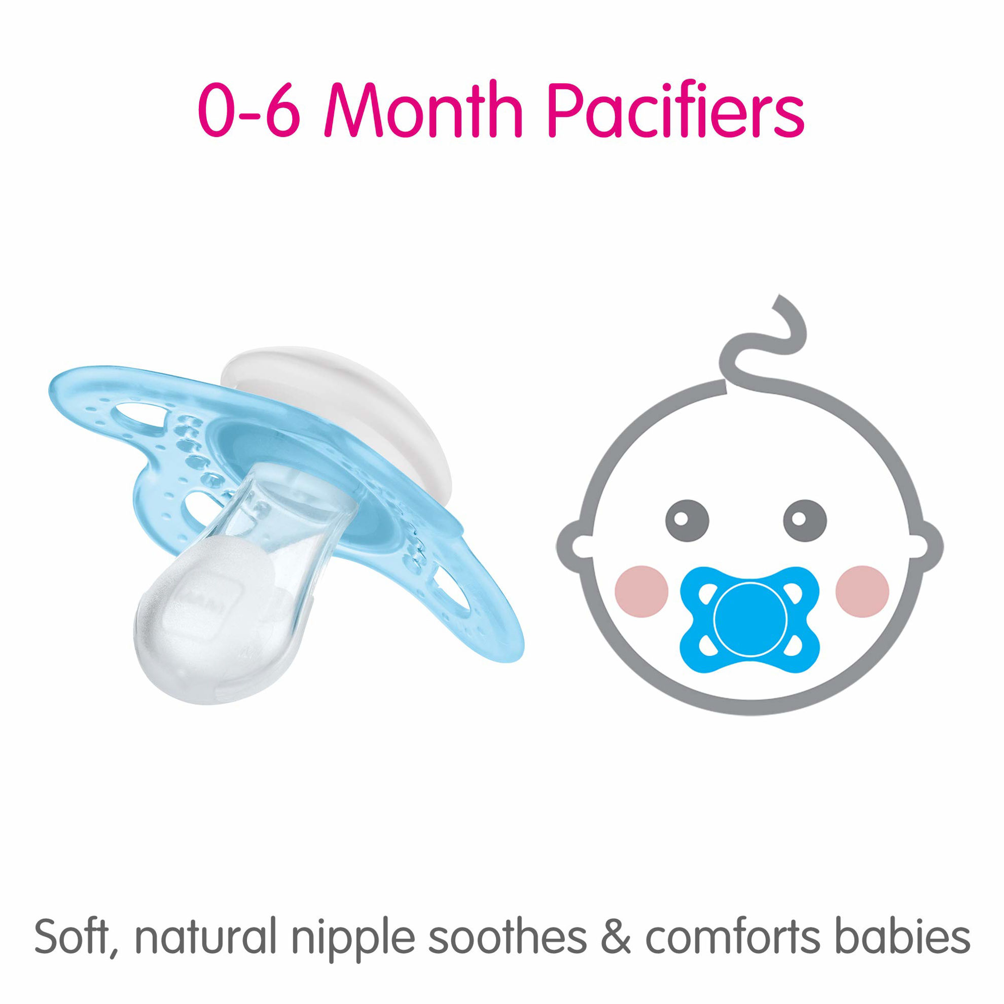 GetUSCart- MAM Variety Pack Baby Pacifier, Includes 3 Types of ...