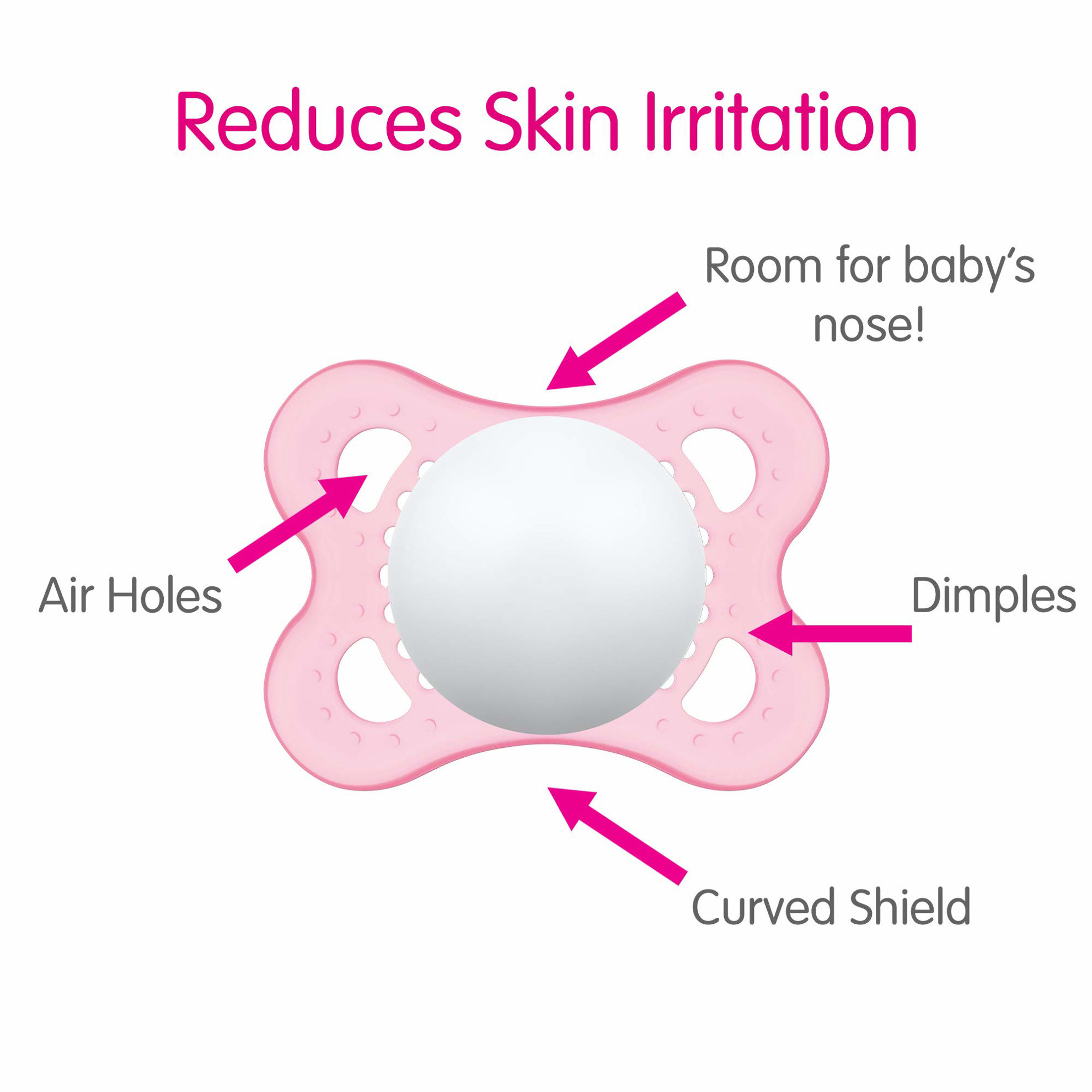 GetUSCart- MAM Variety Pack Baby Pacifier, Includes 3 Types of ...