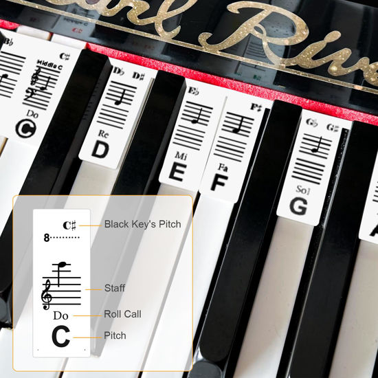 GetUSCart- Removable Piano Keyboard Note Labels, Silicone Piano Notes ...