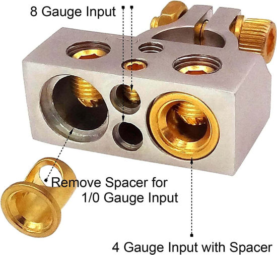 GetUSCart- SUNMORN Battery Terminal Connectors, 0/2/4/6/8/10 AWG ...
