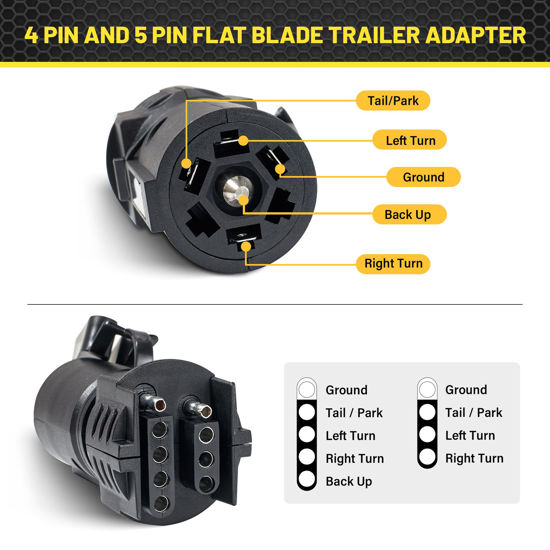 GetUSCart- Oyviny 7 Pin Round to 4 Pin and 5 Pin Flat Blade Trailer ...