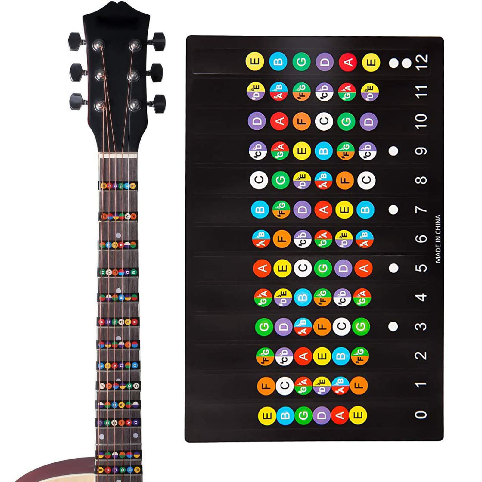 GetUSCart- Guitar Fretboard Stickers,1pc Colorful Guitar Fretboard Note ...