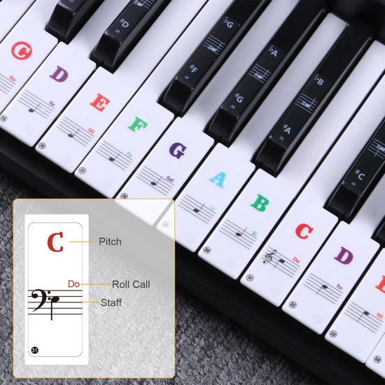 GetUSCart- Piano Keyboard Stickers with Piano Chord Chart Poster ...