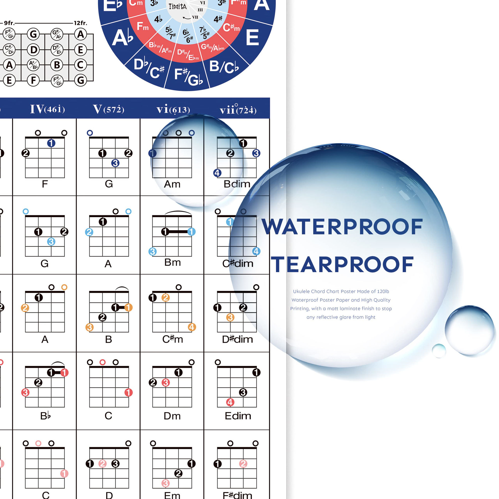 GetUSCart- Ukulele Chord Poster Chart, Educational Reference Guide for ...