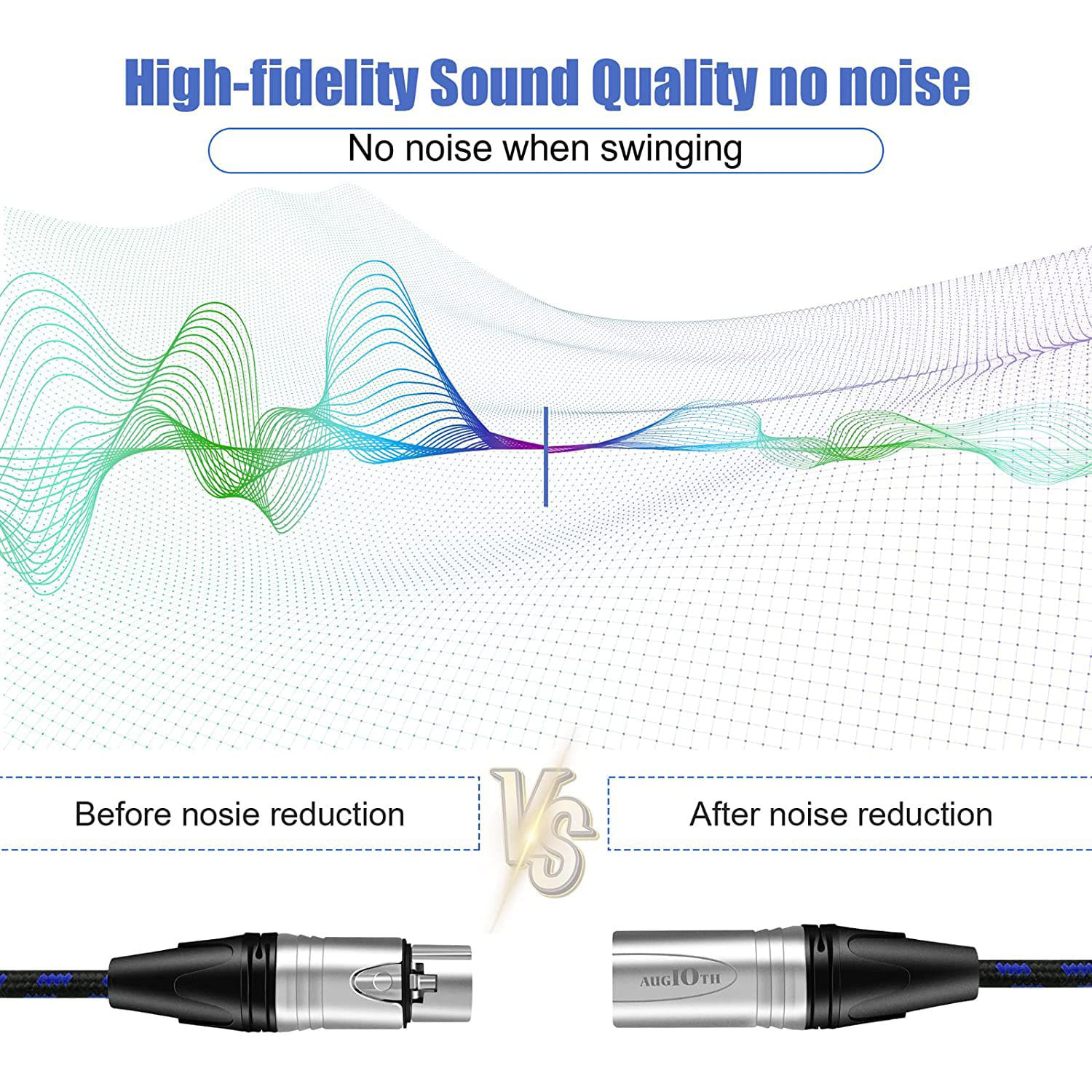 GetUSCart- Augioth XLR to XLR Pro Mic Cable Male to Female XLR Cable 3 ...