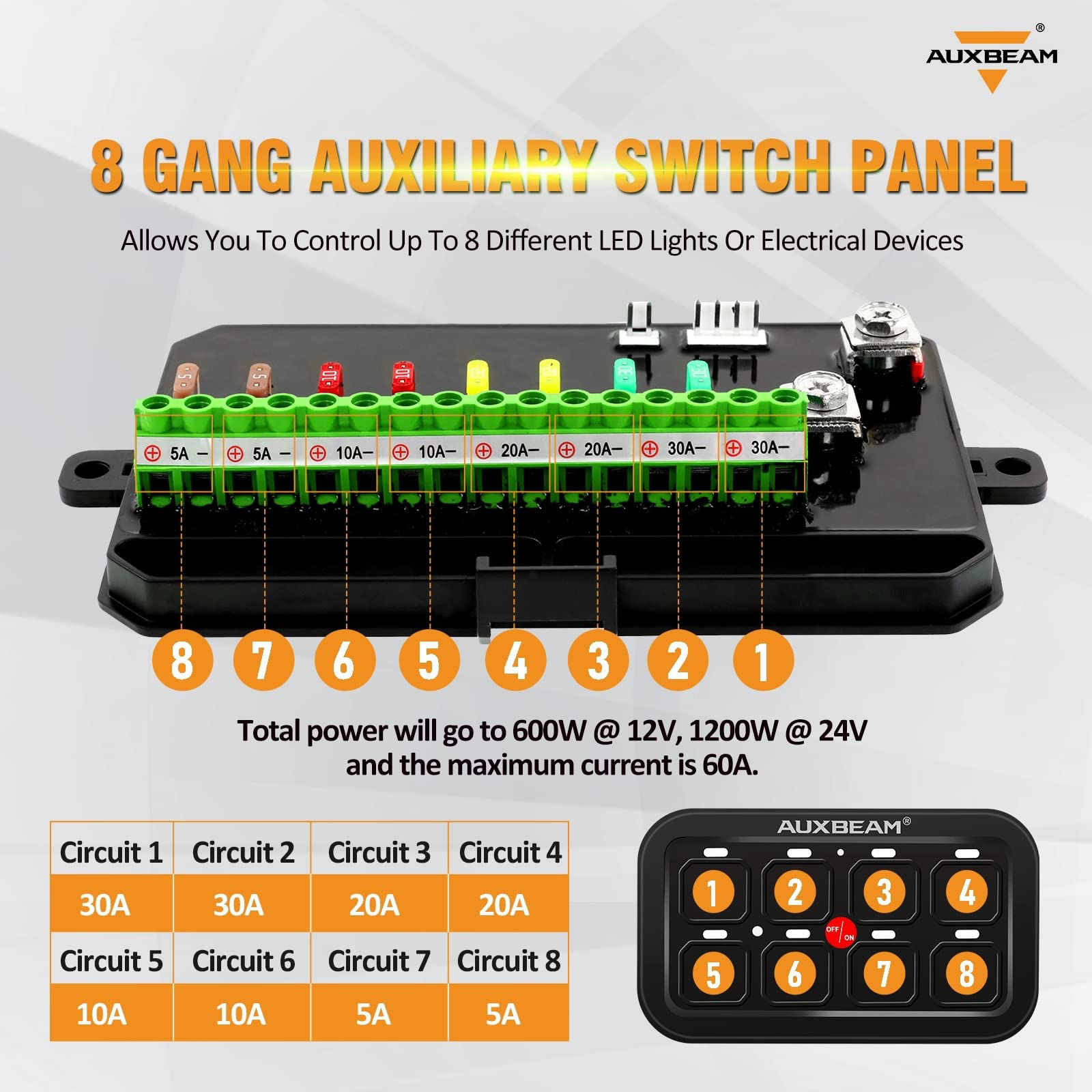 GetUSCart- Auxbeam 8 Gang Switch Panel BA80, Universal Circuit Control ...
